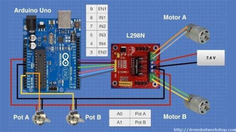 stepper motors with arduino dronebot workshop
