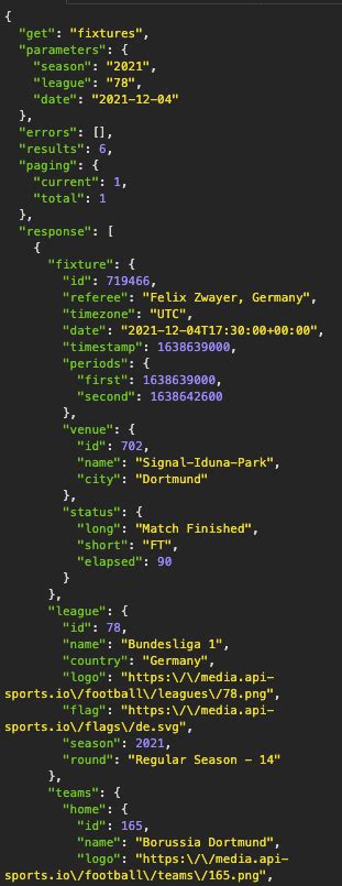 reactjs react fetch data from api and map nested json stack overflow
