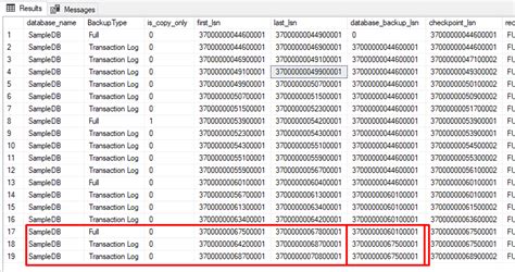 log sequence numbers and log chains sql solutions group