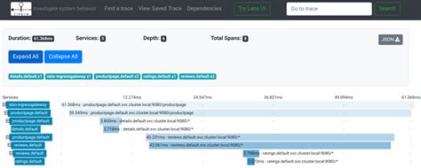 istioldie 1 5 observability
