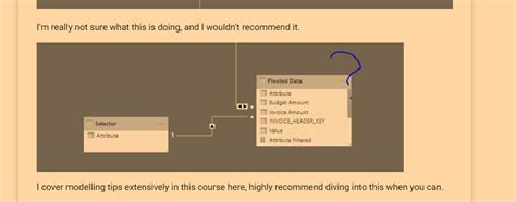 combining dynamic measure and dynamic attribute slicer w topn ranking