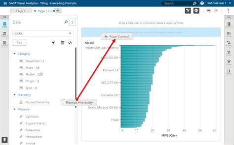 cascading prompts as report and page prompts in sas visual analytics