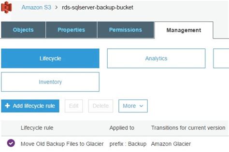 sql server native backup and restore in amazon rds