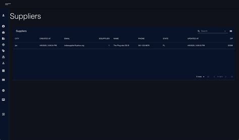 framer motion · github topics · github