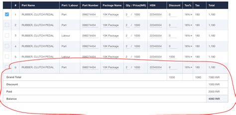 javascript make complex table layout using vue components stack