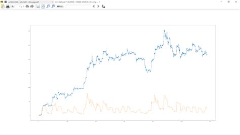 python how can i plot like this in spyder stack overflow