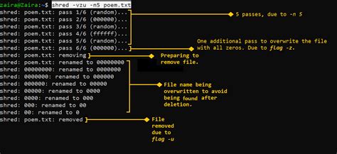 how to securely erase a disk and file using the linux shred command