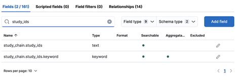 querying for values in an array with elasticsearch datasource
