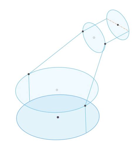 solved creating a offset truncated 90 degree cone bend autodesk