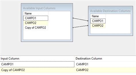 sql server siss problems to convert dt str to dt