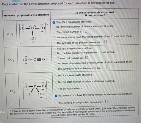 Solved Decide Whether The Lewis Structure Proposed For Each