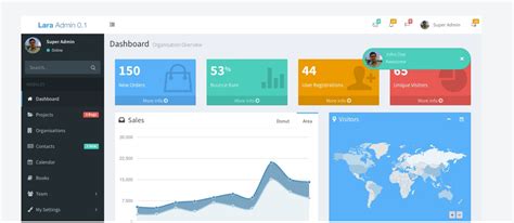 laraadmin a laravel crm for quick start admin based