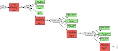 github kleinyuan tf object detection simpler app for