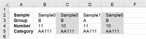 how to highlight duplicate values