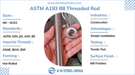 Astm A193 B8 Threaded Rod And Sa193 B8 Fully Threaded Rod Manufacturer