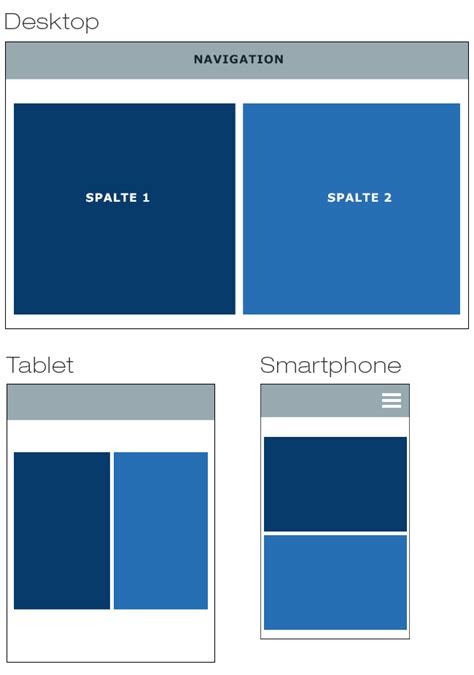 nominal glanz haarschnitt div container nebeneinander responsive