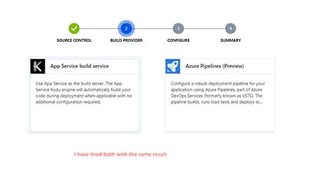 why don t see repositories on the azure on the deployment setup