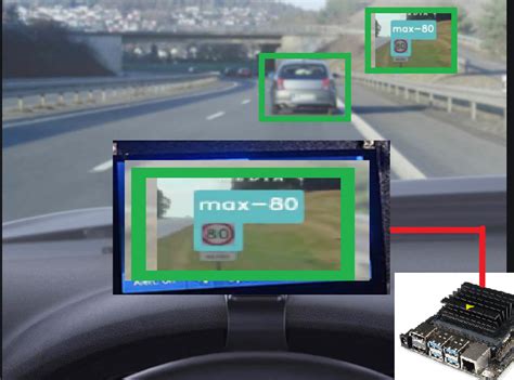 jetson nano yolov3 real time object detection with camera 3 by