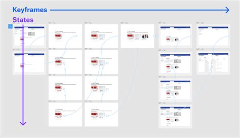 illustrating concepts using figma s smart animate dropbox design