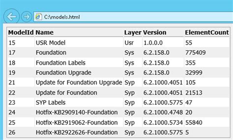 html table frame color decoration examples