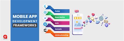 top mobile app development frameworks appverticals