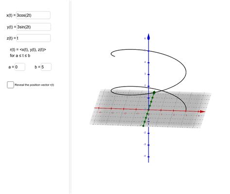 curve in 3d geogebra