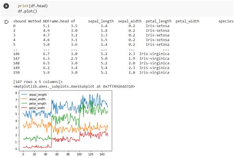 pandas library in data science eduonix blog