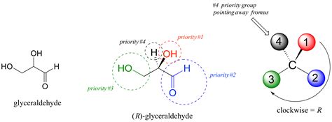6 3 Absolute Configuration And The R And S System Chemistry