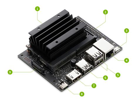 nvidia jetson nano 2gb developer kit get hands on with ai and robotics