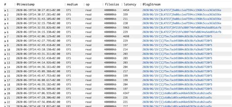 unlocking new serverless use cases with efs and lambda lumigo