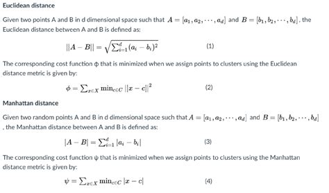 Python Python Based Implementation Of Spherical K Means Clustering