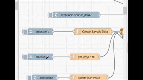 how to convert json data into table format in sqlite