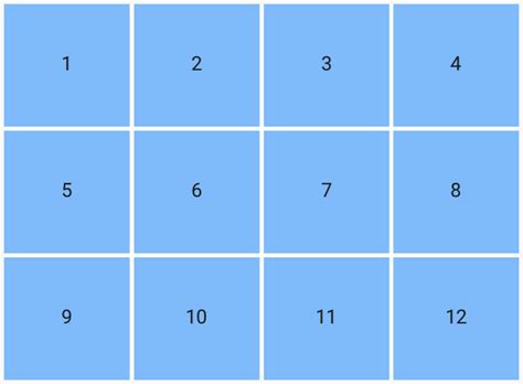 introduction to css grid layout basics part i slicejack