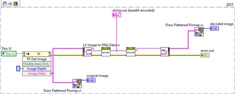 convert front panel screenshot to base64 string using labview 2018