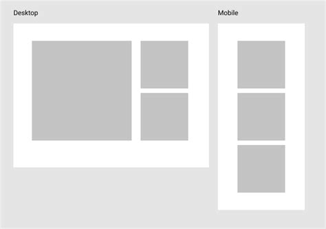 html bootstrap nested layout 2 columns in one column
