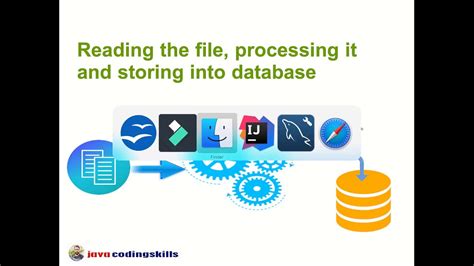 how to read csv flat file and insert into database in spring batch using