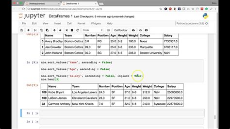 [12] dataframes i sort a dataframe with the sort values method part