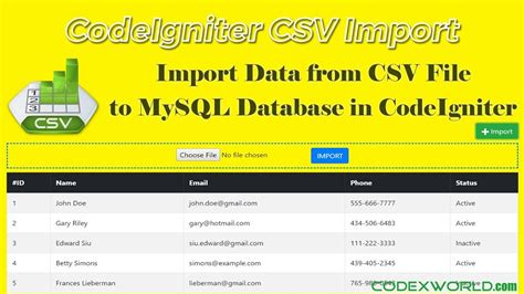 how to insert excel data into sql table using php codeigniter 3