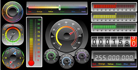 29 best jquery graph plugins 2020 and chart plugins wpshopmart