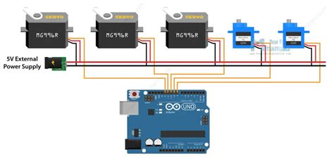 How To Control Servo Motors With Arduino Complete Guide