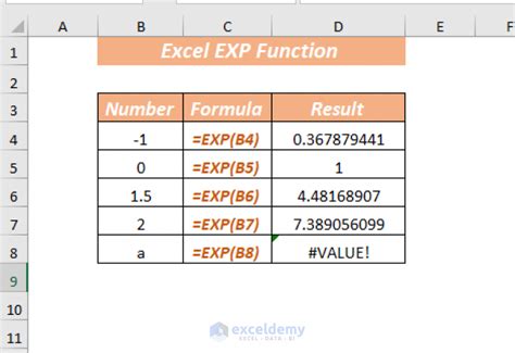 how to use excel exp function 5 examples exceldemy