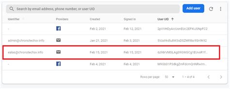 javascript unable to add a record into firebase upon creating user in