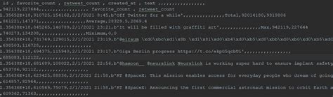 using tweepy to retrieve elon musk s tweets and analysis