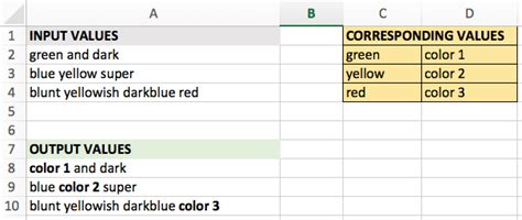 vba excel formula to replace value based on corresponding table