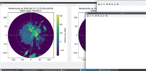 python matplotlib always opens a window for every plot