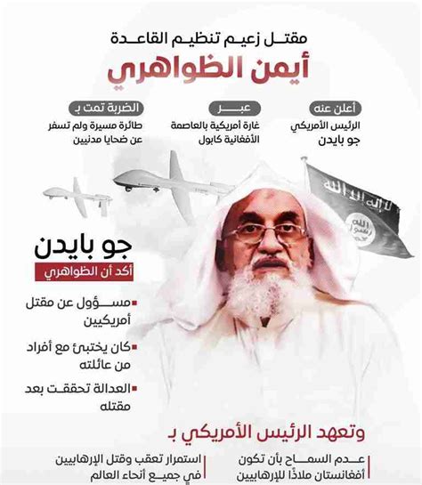 مقتل أيمن الظواهري زعيم تنظيم القاعدة في أفغانستان