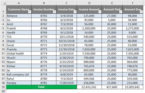 column header in excel how to use column header in excel