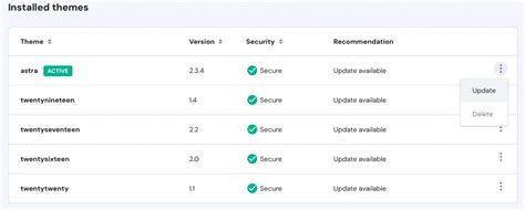 How To Update Wordpress Theme In 4 Steps
