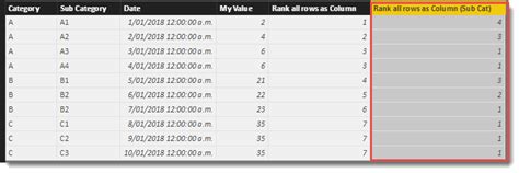 how to use rankx in dax part 1 of 3 calculated columns
