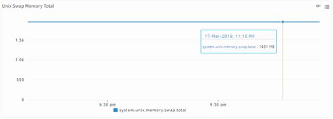 citrix xenserver health check g2 opsramp documentation